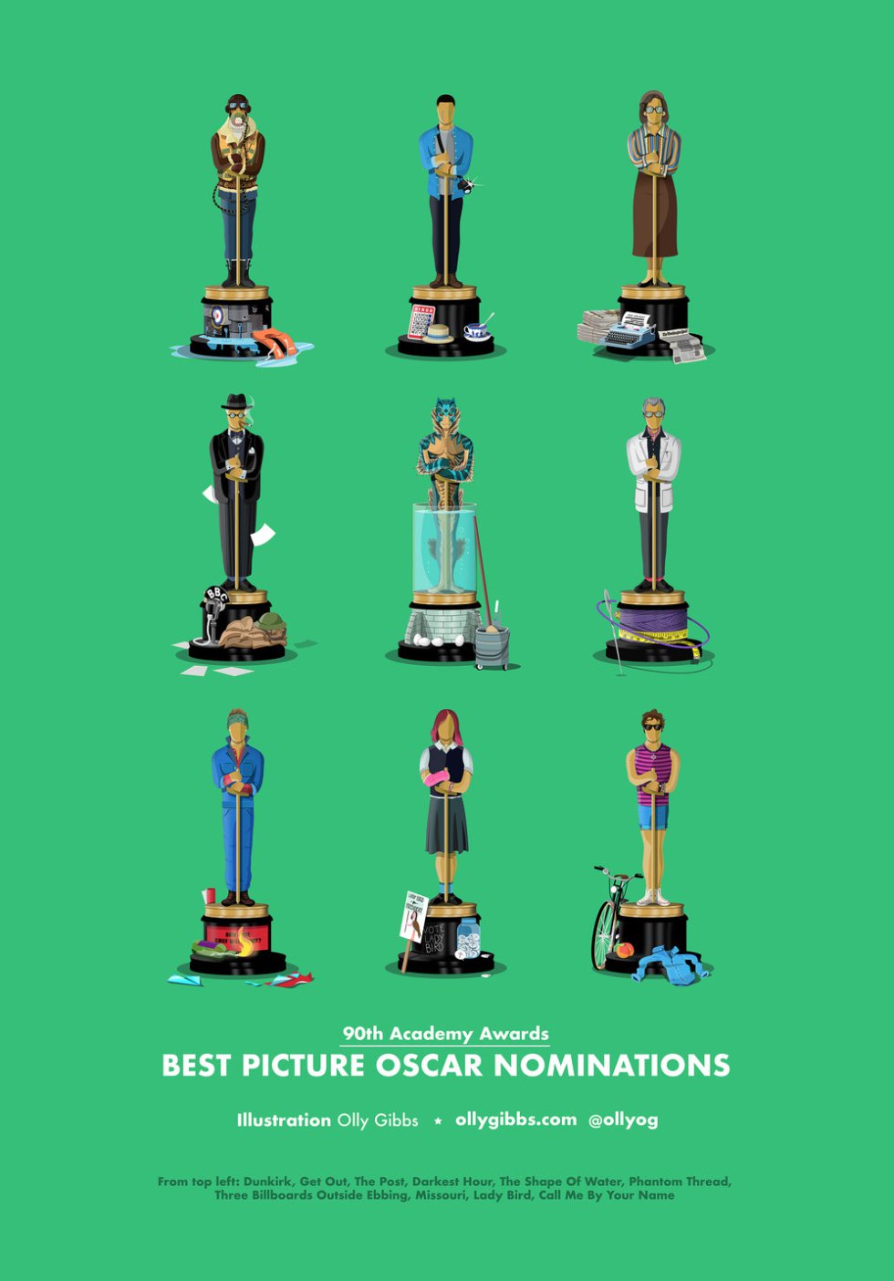 Estatua Original Del Oscar Para Imprimir Hoy Son Los #oscar Y Este Es